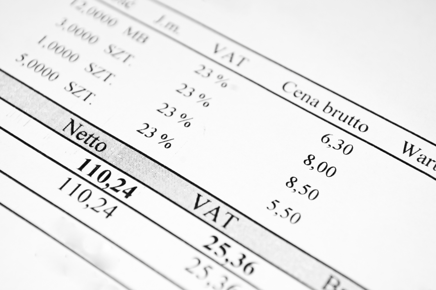 Wat betekent bruto? Wij leggen het uit!